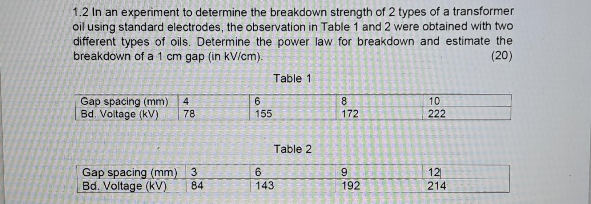 Solved 1.2 In an experiment to determine the breakdown | Chegg.com
