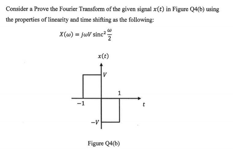 Solved Consider a Prove the Fourier Transform of the given | Chegg.com