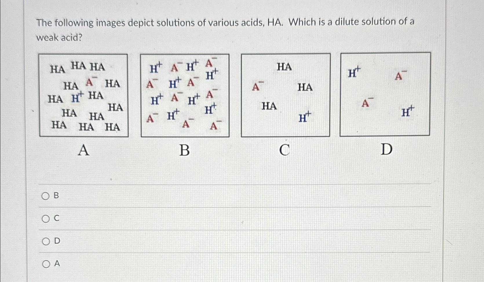 Solved The following images depict solutions of various | Chegg.com