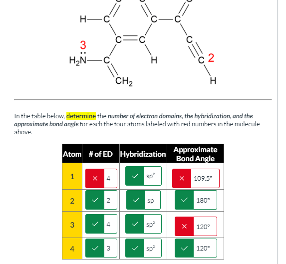 Solved In the table below, determine the number of electron | Chegg.com