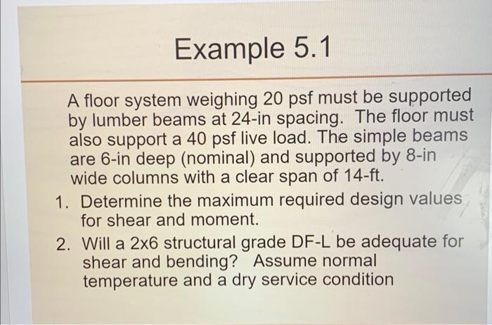 Solved A floor system weighing 20 psf must be supported by | Chegg.com