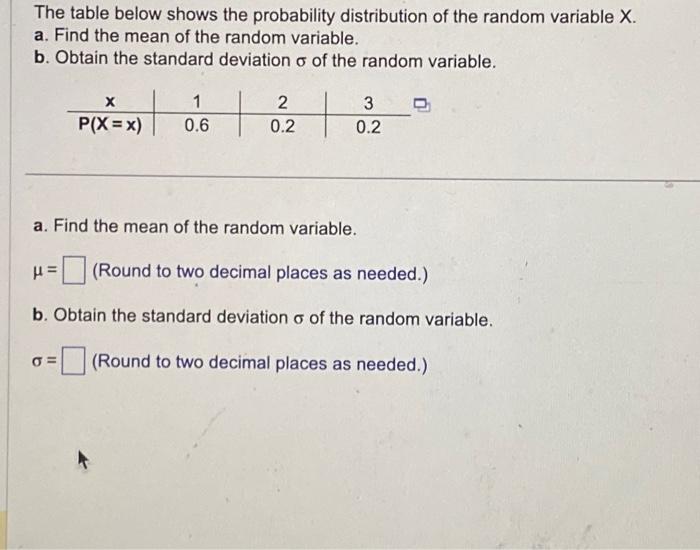 Solved The table below shows the probability distribution of | Chegg.com