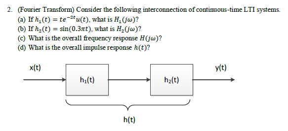 Solved (Fourier Transform) ﻿Consider the following | Chegg.com