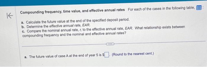 Solved Compounding frequency, time value, and effective | Chegg.com