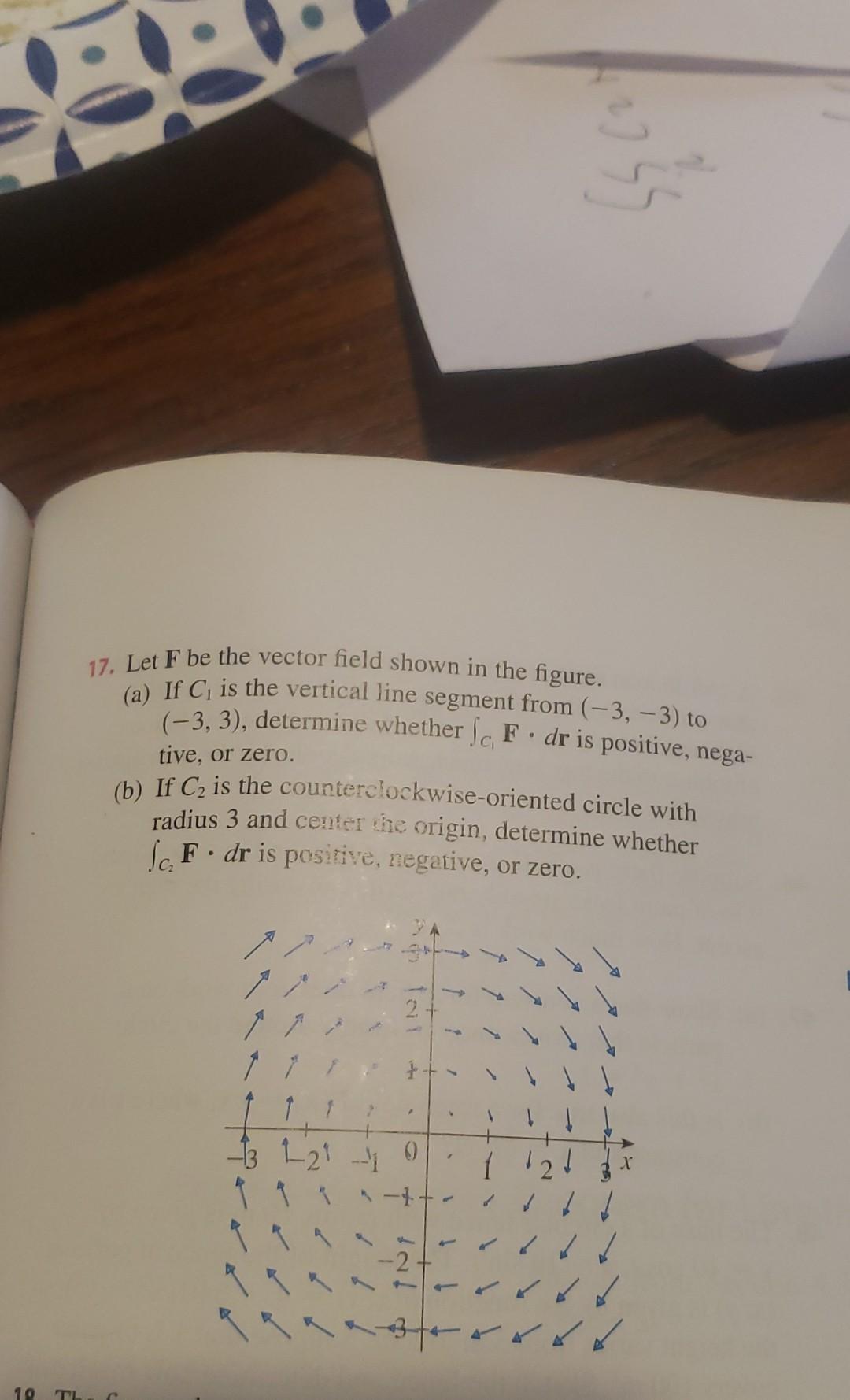 Solved why does the book say there is negative curl? I | Chegg.com