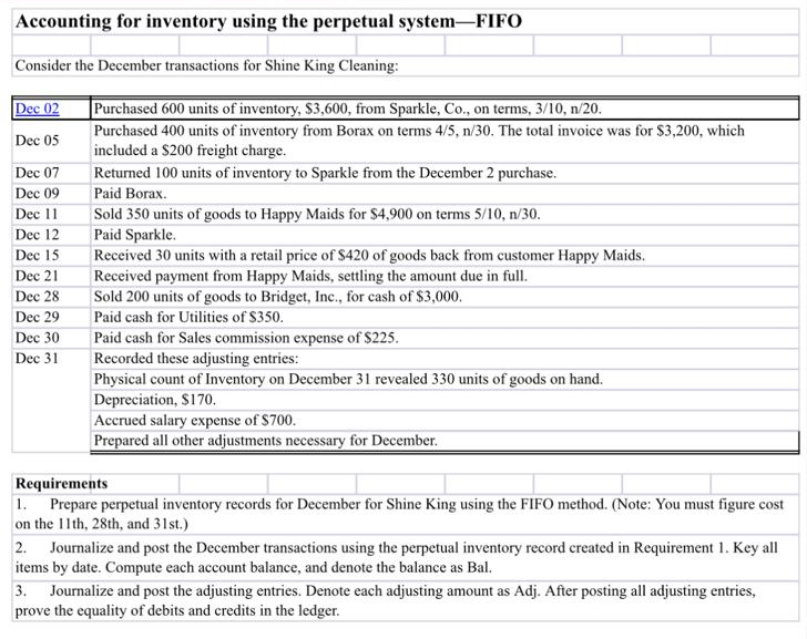Solved Accounting for inventory using the perpetual | Chegg.com