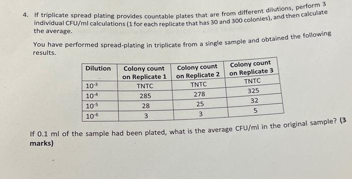 4. If triplicate spread plating provides countable | Chegg.com