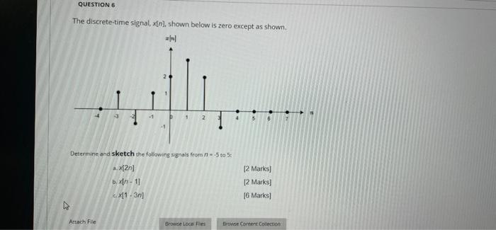 Solved A Question 6 The Discrete Time Signal X[n] Shown