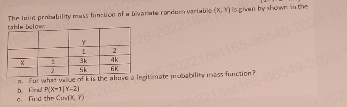 Solved The Joint probability mass function of a bivariate | Chegg.com