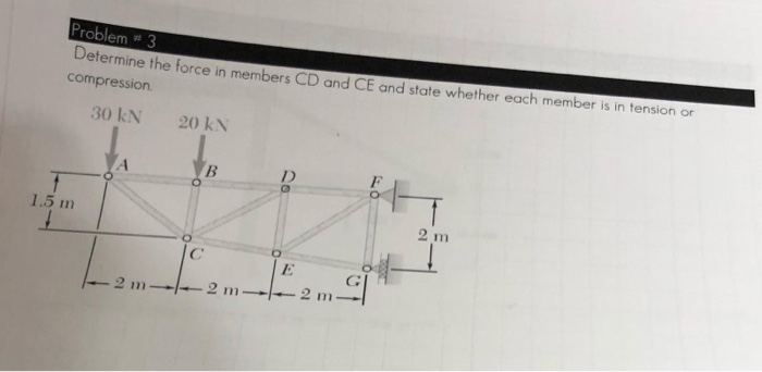 Solved Problem # 3 Determine the force in members CD and CE | Chegg.com