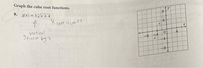 Solved Please help me graph the cube root function of #9 and | Chegg.com