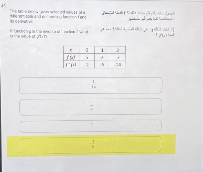 Solved The table below gives selected values of a | Chegg.com
