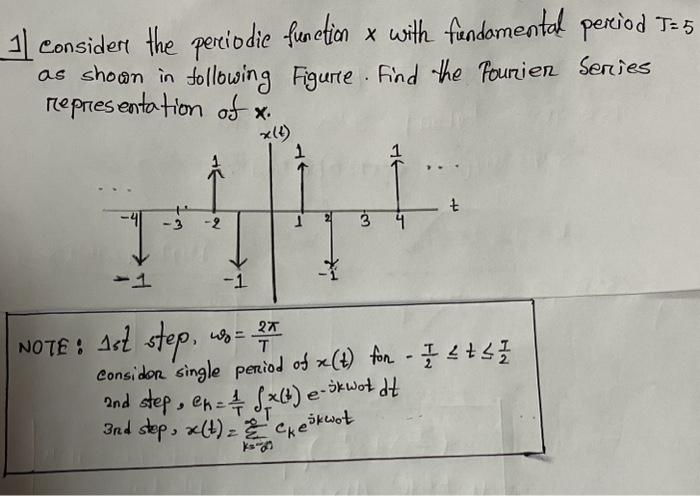 Solved 1) Consider the periodic function x with fundamental | Chegg.com
