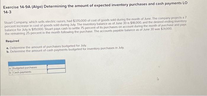 Solved Exercise 14-9A (Algo) Determining the amount of | Chegg.com
