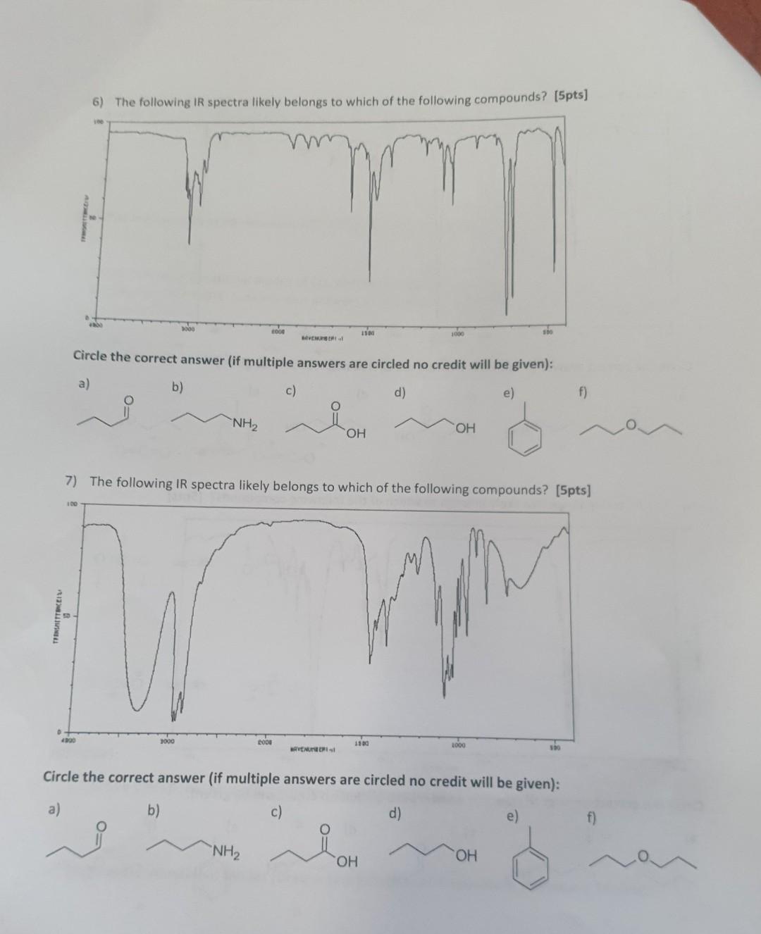 Solved 6) The following IR spectra likely belongs to which | Chegg.com