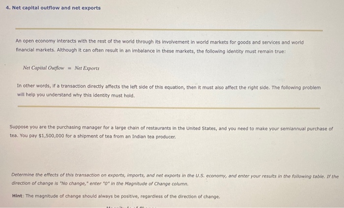 Solved 4. Net capital outflow and net exports An open | Chegg.com