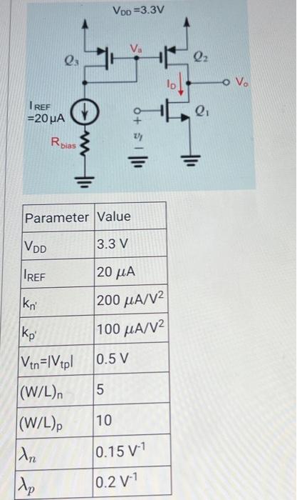 Solved Explore the MOSFET common-source amplifier circuit | Chegg.com