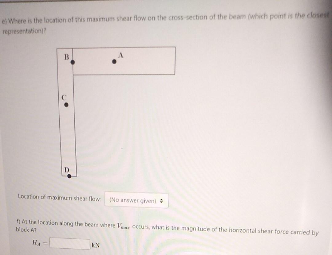 Solved Question 3: Shear Flow of Built-Up Members (30 Marks) | Chegg.com