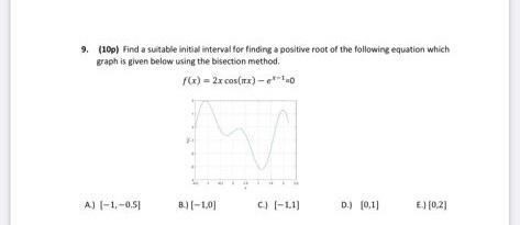 Solved 9. (10p) Find a suitable initial interval for finding | Chegg.com