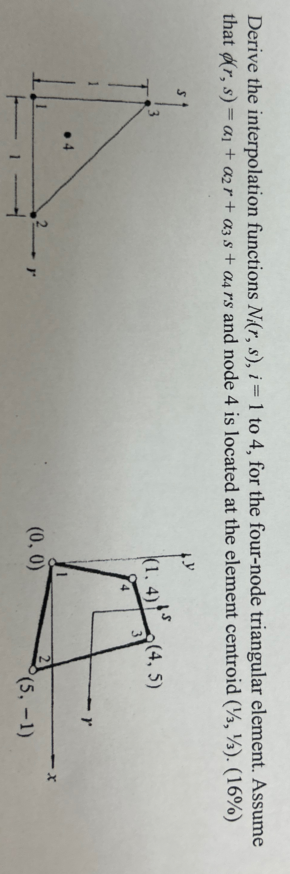 Solved Derive the interpolation functions Ni(r,s),i=1 ﻿to | Chegg.com