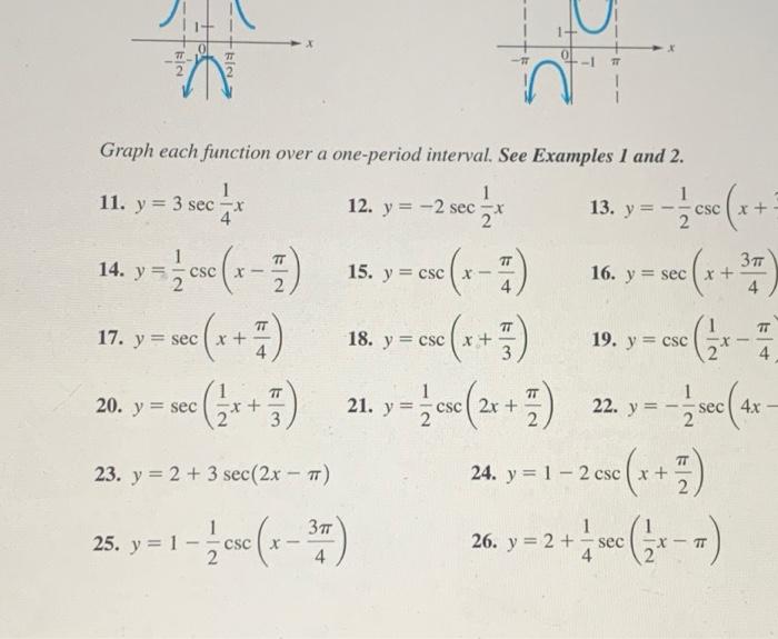 Solved स RISI Graph each function over a one-period | Chegg.com