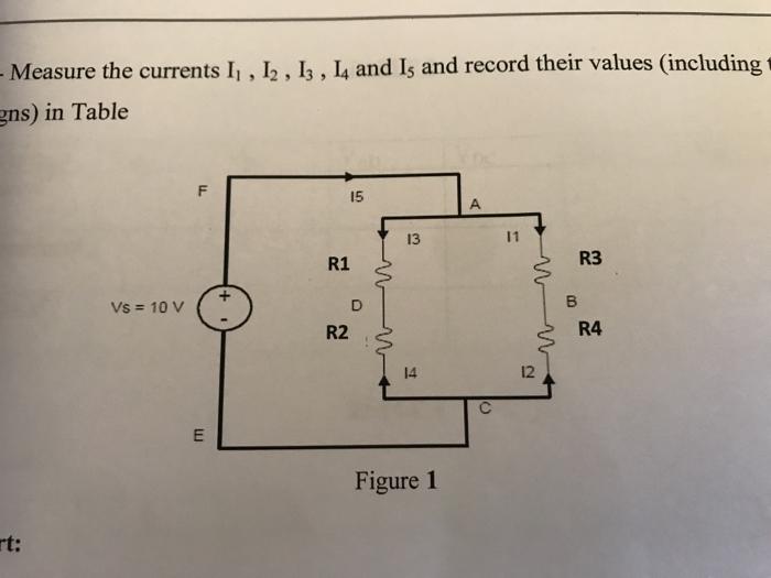 Solved TABLE 1 R4 Resistor Values: Resistor R1 Nominal value | Chegg.com