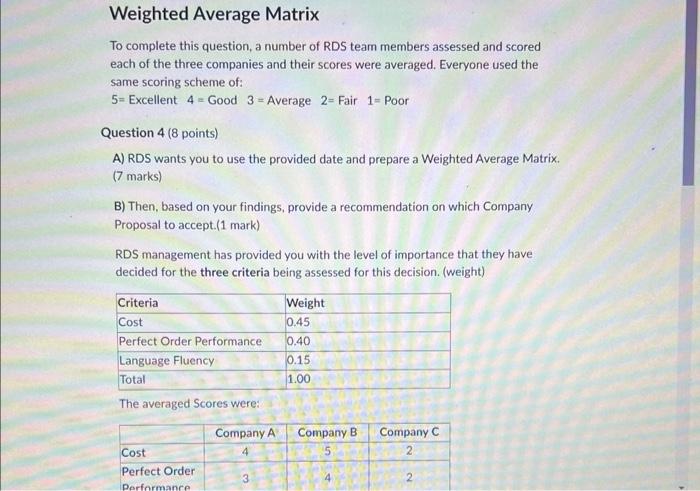 Solved Weighted Average Matrix To complete this question, a | Chegg.com