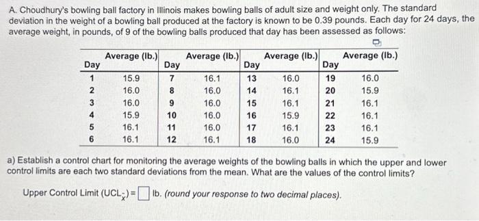 Solved A. Choudhury's bowling ball factory in Illinois makes | Chegg.com