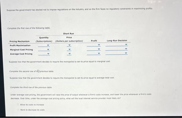Suppose the povernment has elected not to impose | Chegg.com