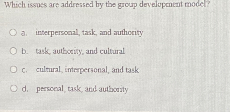 Solved Which issues are addressed by the group development | Chegg.com