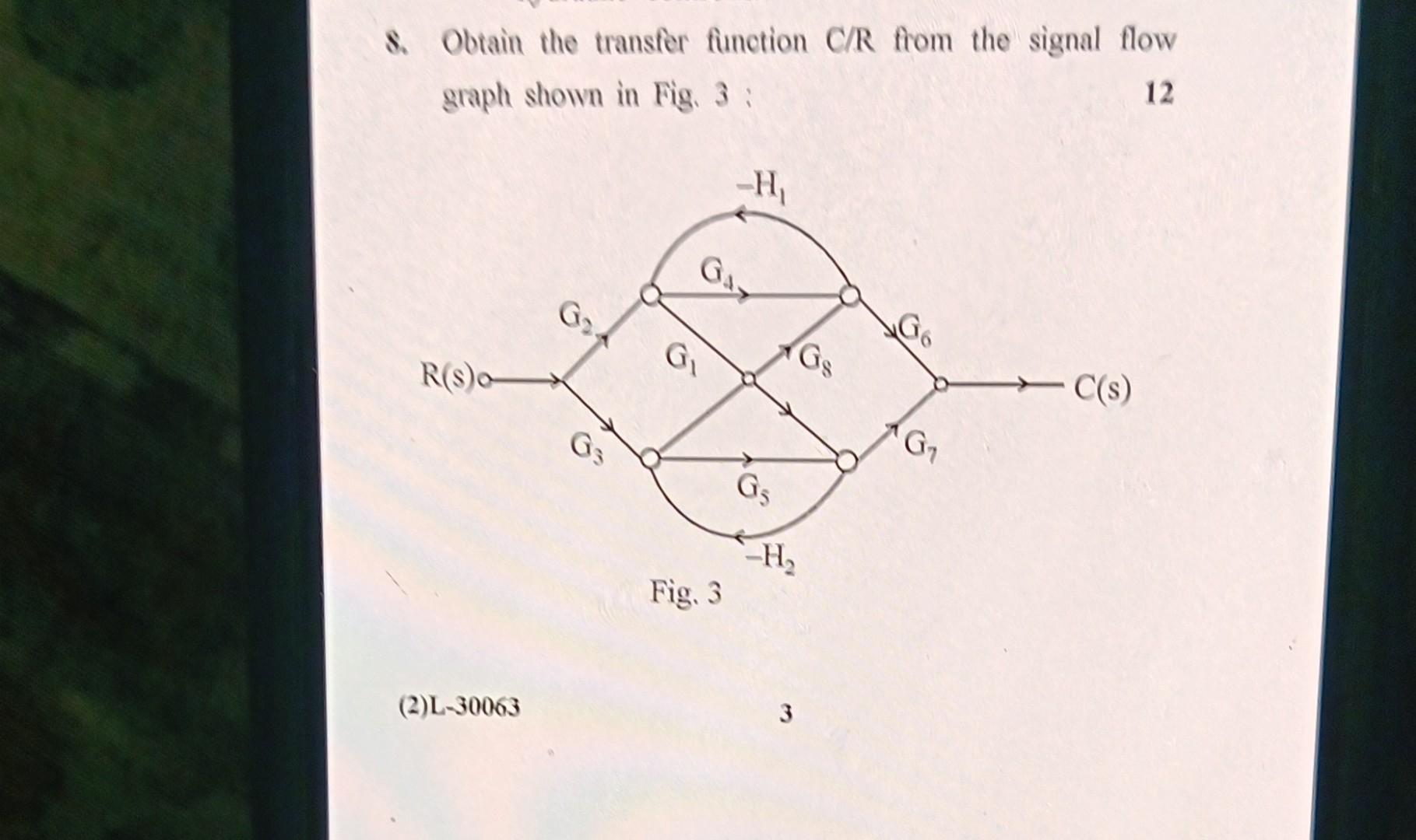 Solved 8. Obtain the transfer function C/R from the signal | Chegg.com