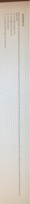 Solved QUESTION 16 Why do submarine slumps pose a hazard to | Chegg.com