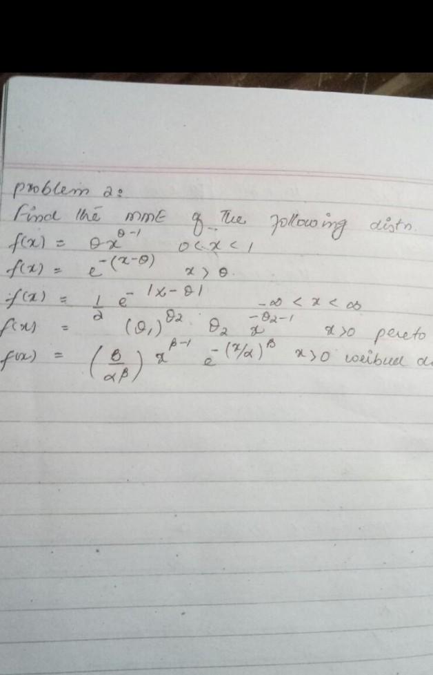 Solved Find alpha and beta. Use the method of MME. All | Chegg.com