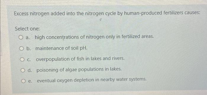 [Solved]: help! Excess nitrogen added into the nitrogen cycl