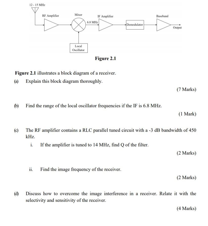 Solved 12 - 15 MHZ RF Amplifier Mixer Baseband IF Amplifier | Chegg.com