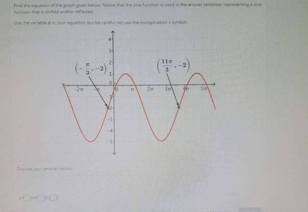 Solved Find the equation of the graph given below. Notice | Chegg.com