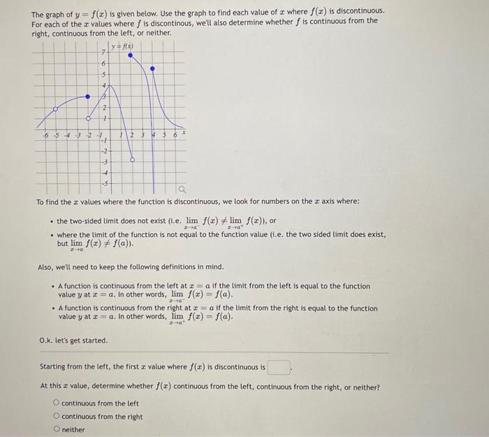 Solved The graph of y=f(x) is given below. Use the graph to | Chegg.com
