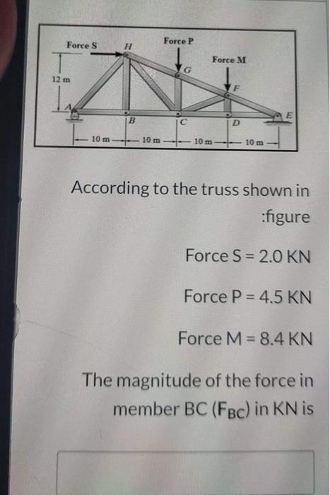 Solved Forces Force P H Force M G 12 m h B D 10 m 10 m 10 m | Chegg.com