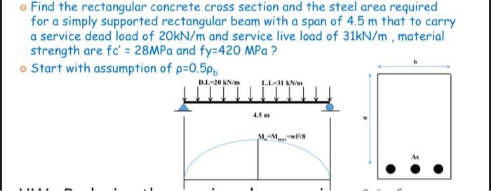 Solved o Find the rectangular concrete cross section and the | Chegg.com