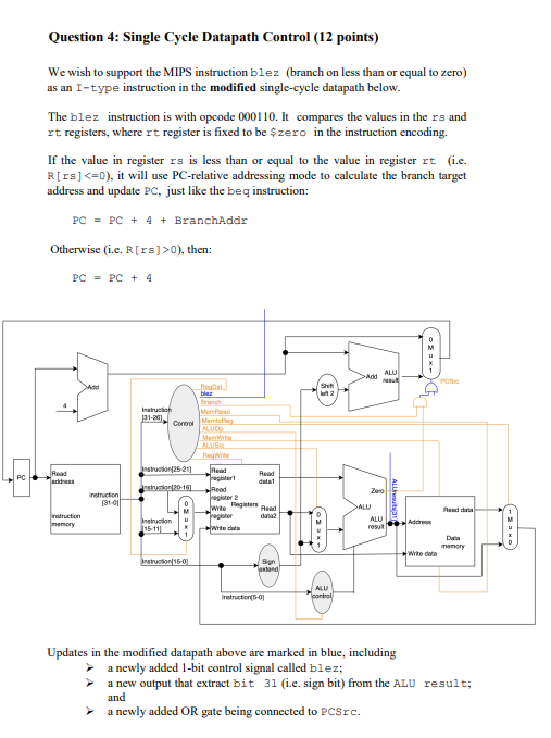 Solved Question 4: Single Cycle Datapath Control (12 | Chegg.com