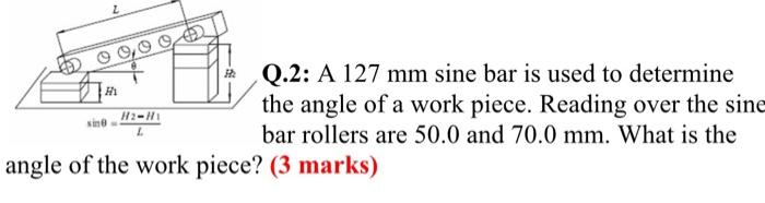 Solved Q.1: Calculate the surface roughness CLA or Ra using: | Chegg.com