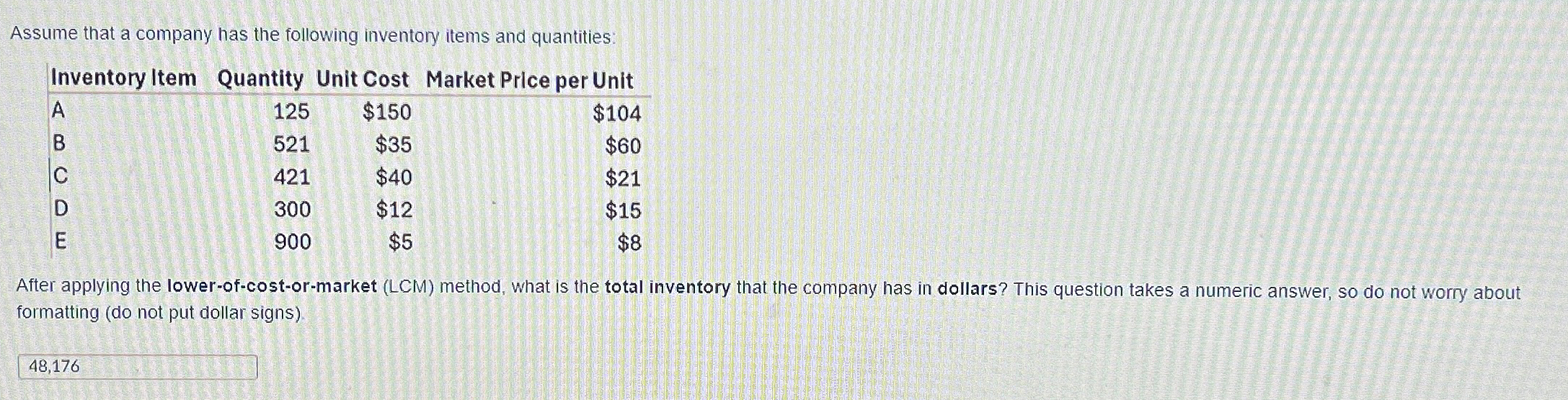 Solved Assume that a company has the following inventory | Chegg.com