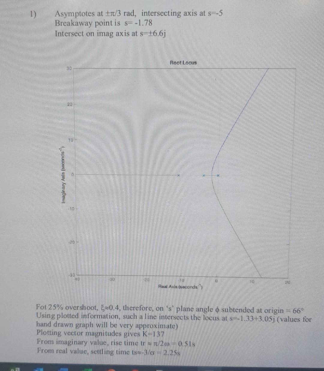 Solved Root Locus plotting Given below are open loop system | Chegg.com