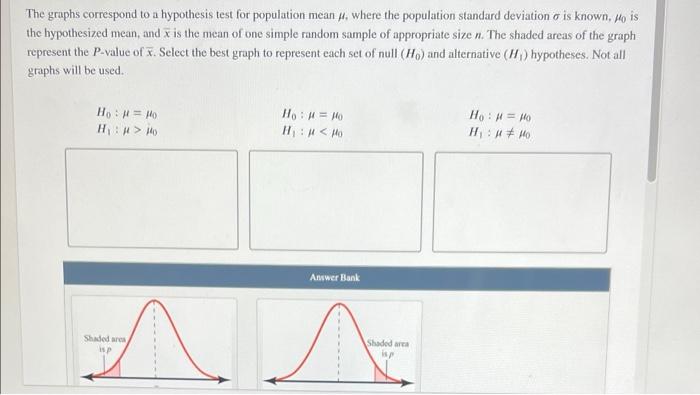Solved The graphs correspond to a hypothesis test for | Chegg.com