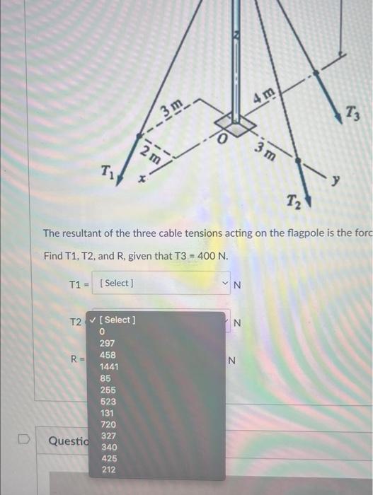 Solved The resultant of the three cable tensions acting on | Chegg.com