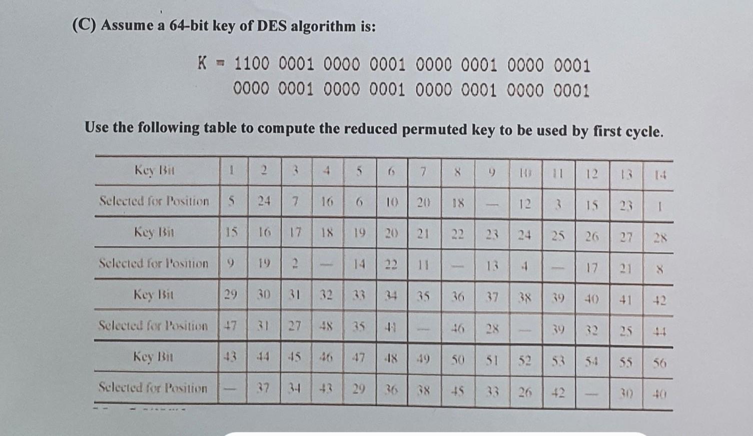 (C) Assume a 64-bit key of DES algorithm is: Use the | Chegg.com