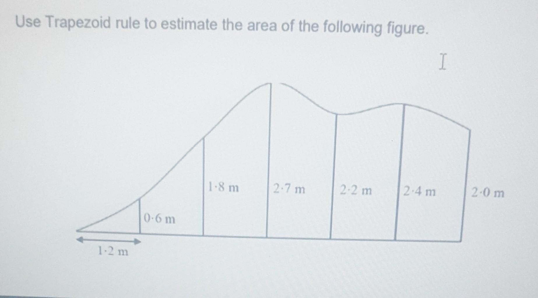 Solved Use Trapezoid rule to estimate the area of the | Chegg.com