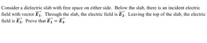 Solved Consider a dielectric slab with free space on either | Chegg.com