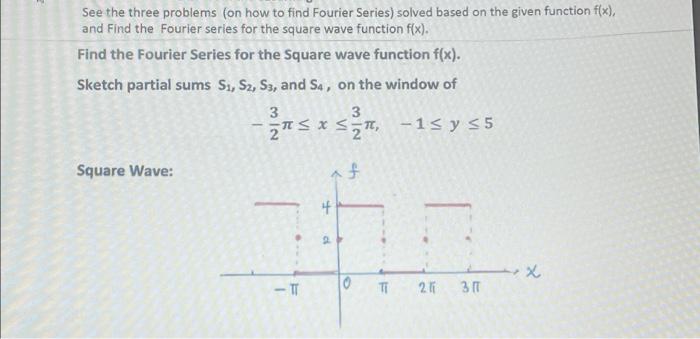Solved See the three problems (on how to find Fourier | Chegg.com