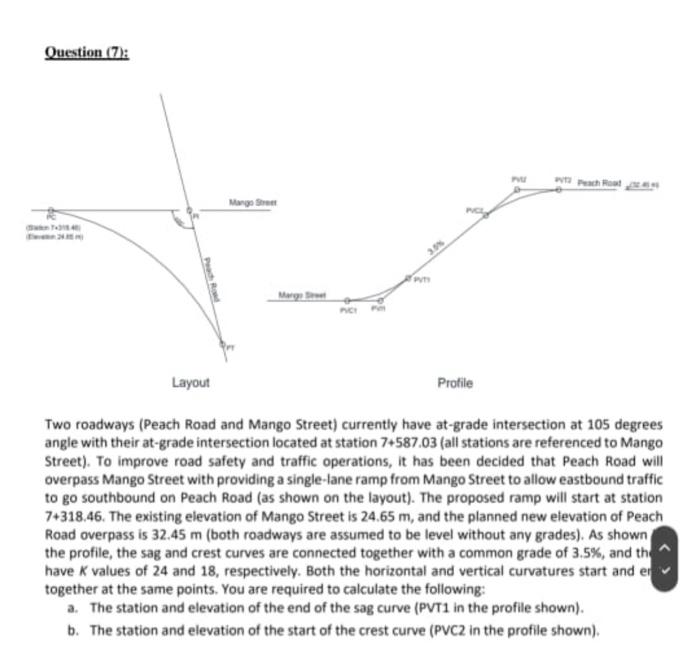 Two roadways (Peach Road and Mango Street) currently | Chegg.com